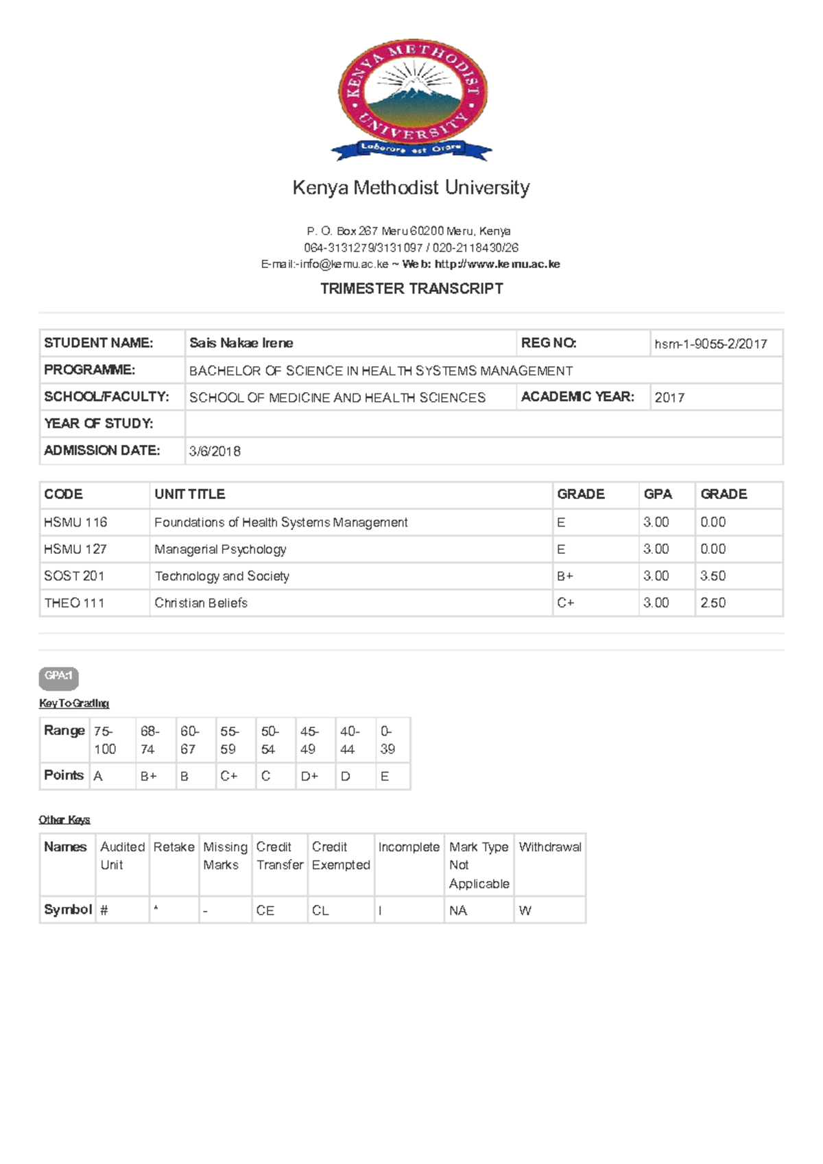 Hsm-1-9055-2 2017 Trimester 2 2017 - Kenya Methodist University P. O ...