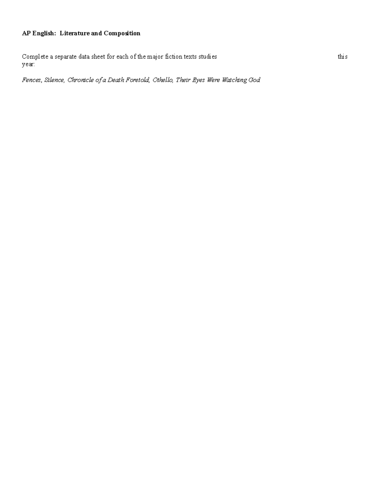 Major Works Data Sheet- Fences - AP English: Literature and Composition ...