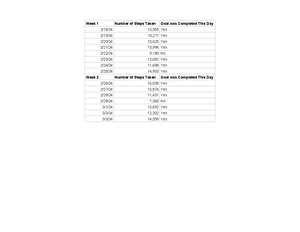 Section 9 Part 2 - stat - HYPOTHESIS TESTS FOR MEANS NAME: OBJECTIVES ...
