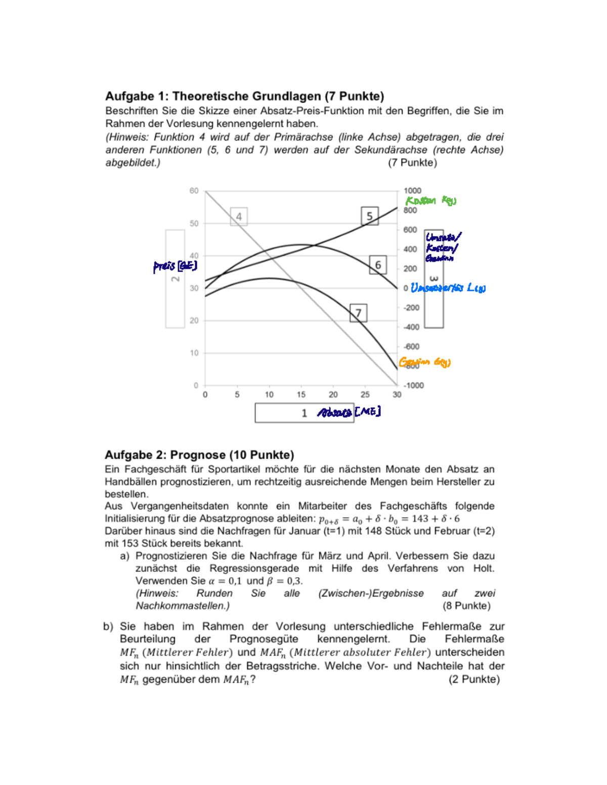 Klusur Aufgabensammlung Notizen - Kosten Ny Umsatz kosten Gewinn Preis ...