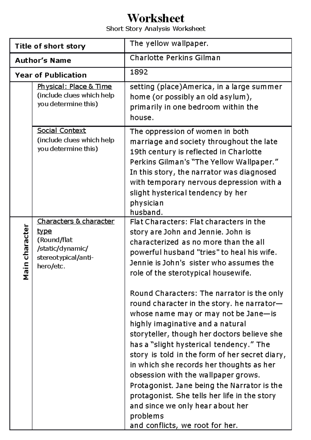 Worksheet-the-yellow-wallpaper Mellery - Worksheet Short Story Analysis ...