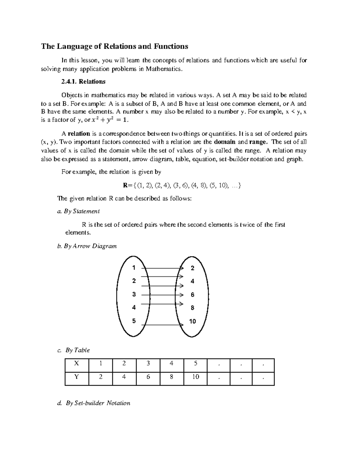 The Language of Relations and Functions-1 - 2.4. Relations Objects in ...