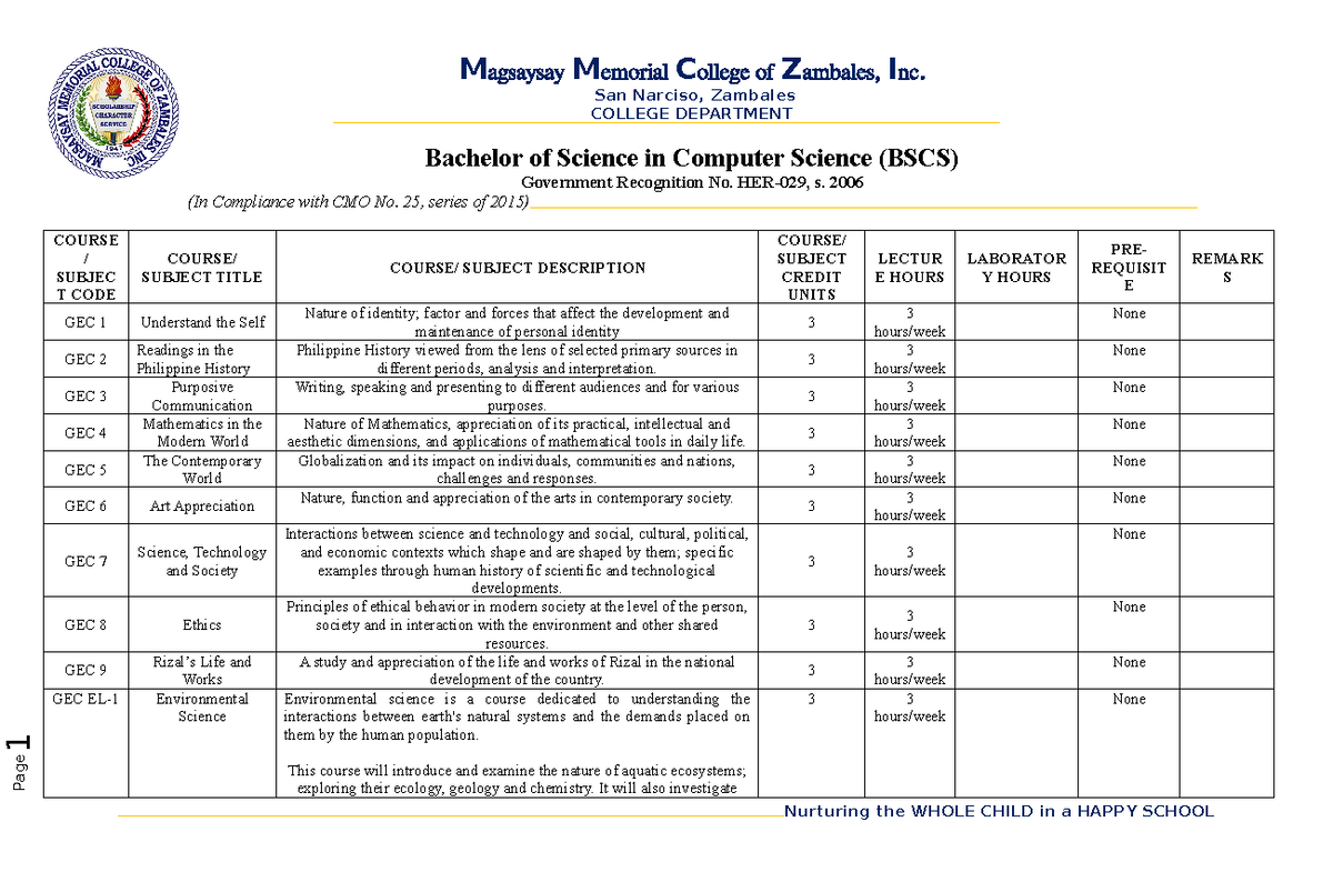 AY-2024-2025 BSCS Course- Descriptions - Page 1 San Narciso, Zambales ...