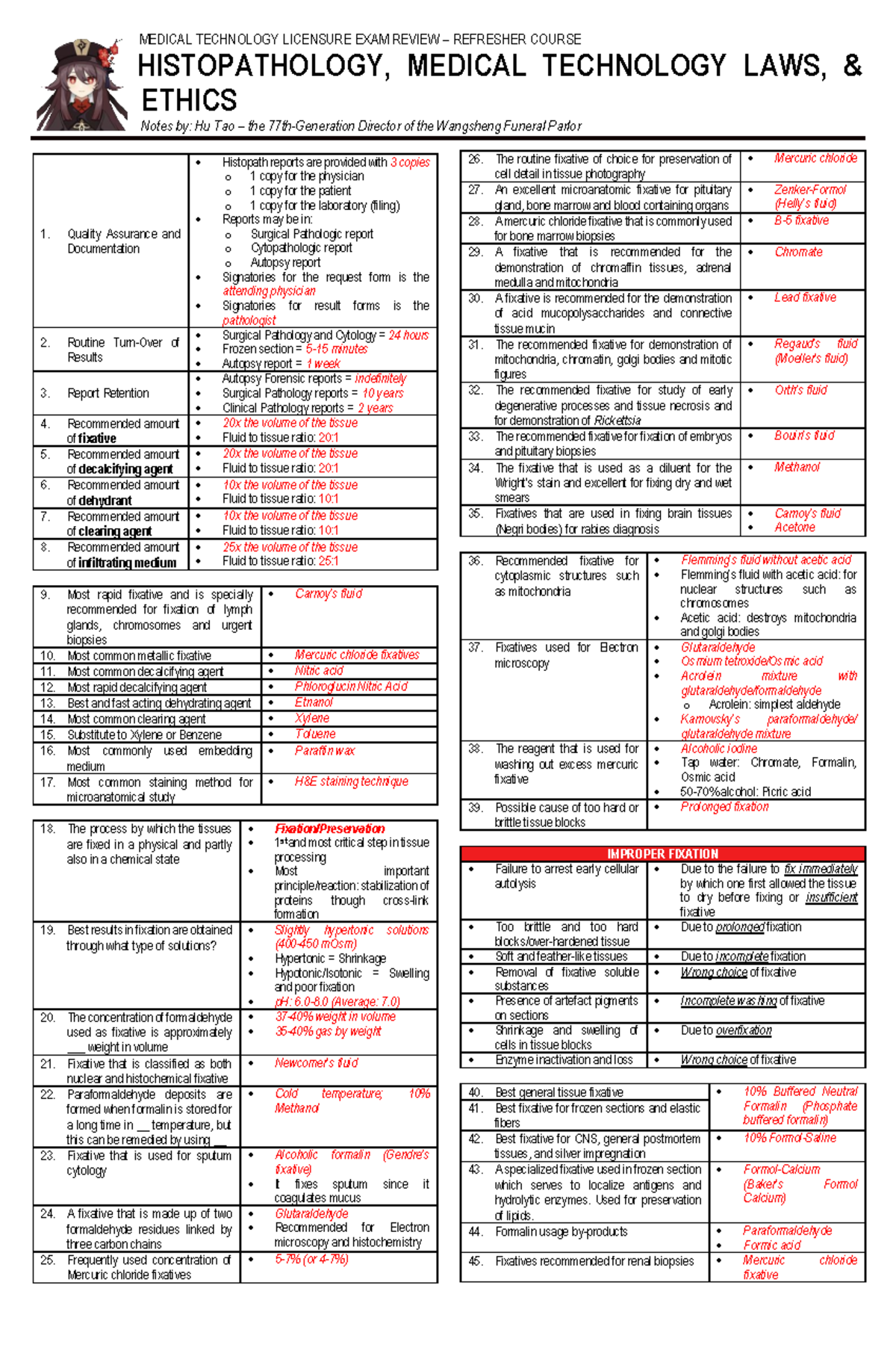 Refresher - Htmle - Reviewer - MEDICAL TECHNOLOGY LICENSURE EXAM REVIEW ...