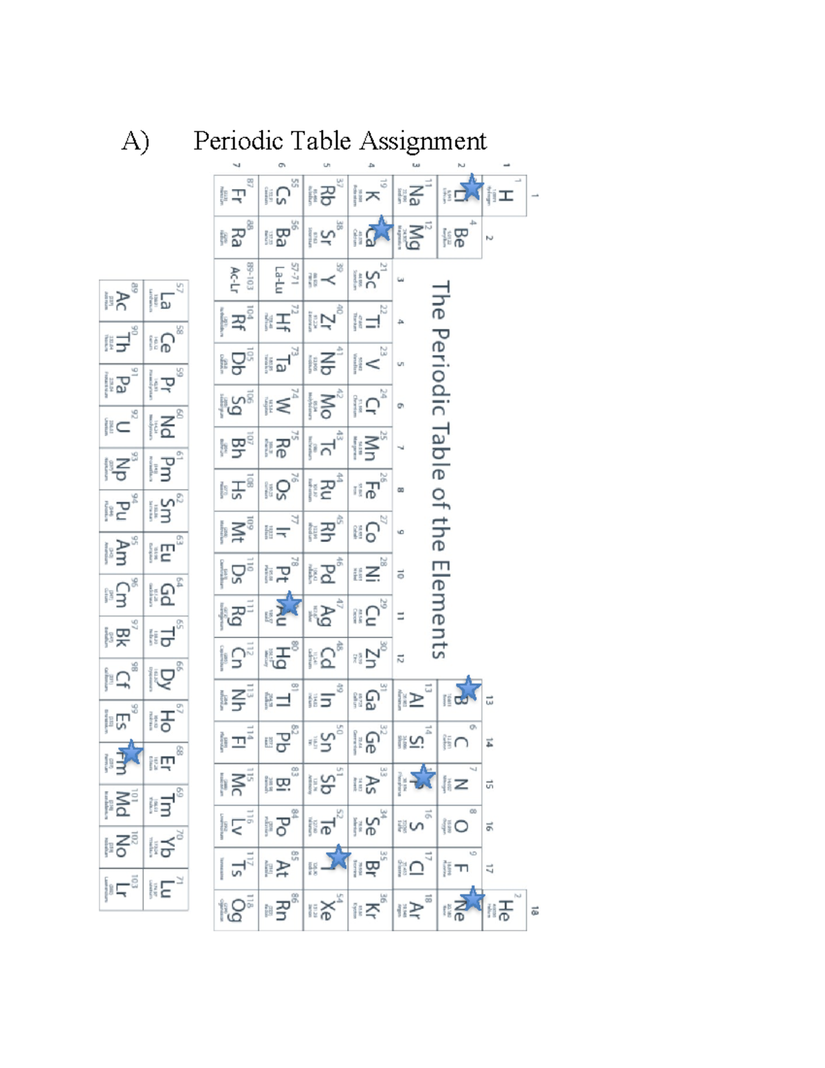 Perodic Table Big Bang Model Assignment - A) Periodic Table Assignment ...