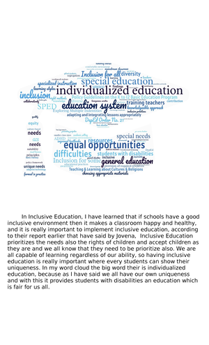 TIP FS 1 Ms W - ..... - TEACHER INDUCTION PROGRAM (TIP) Introduction ...