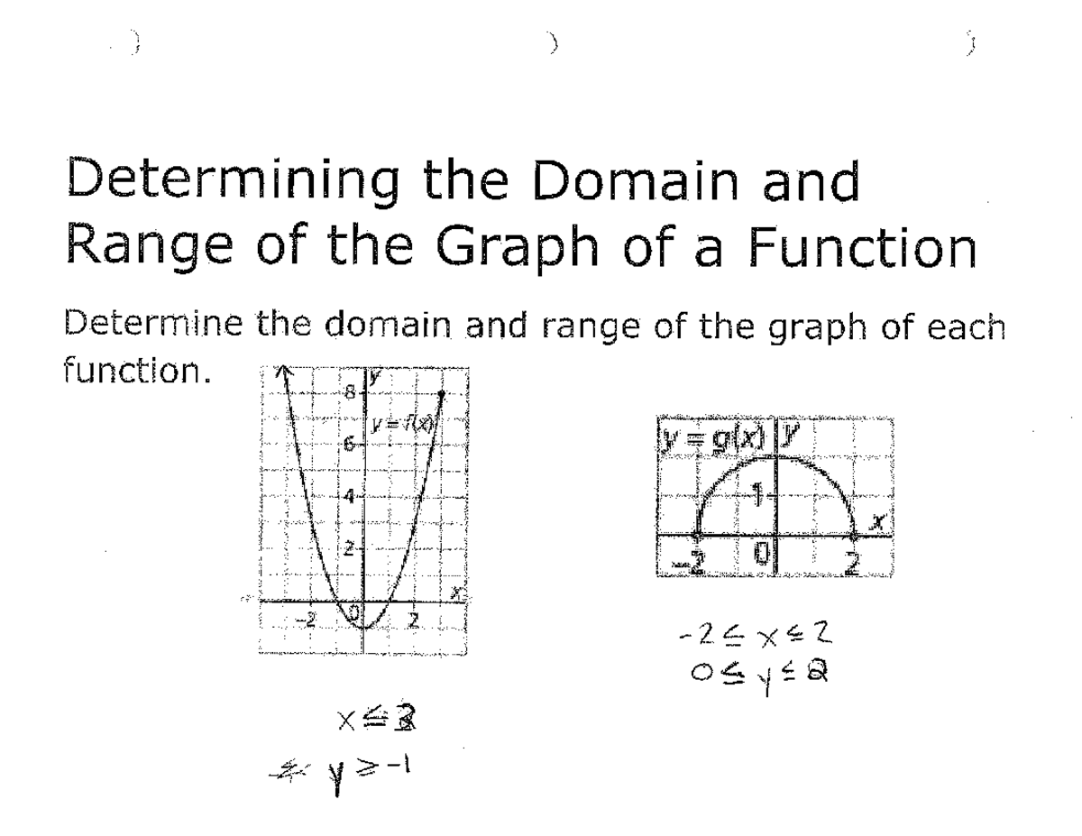 X and y int and Doman and Range Notes - MATH 265 - Studocu