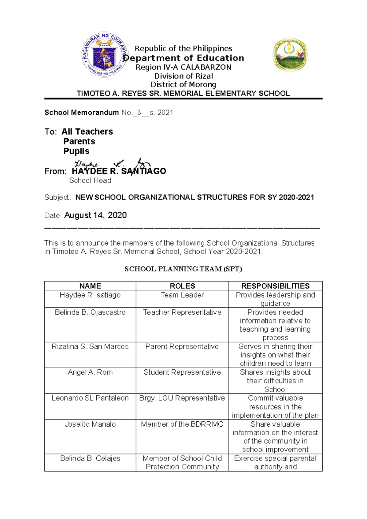 IND 3 - f. Documentation on the conduct of orientation as regards the ...