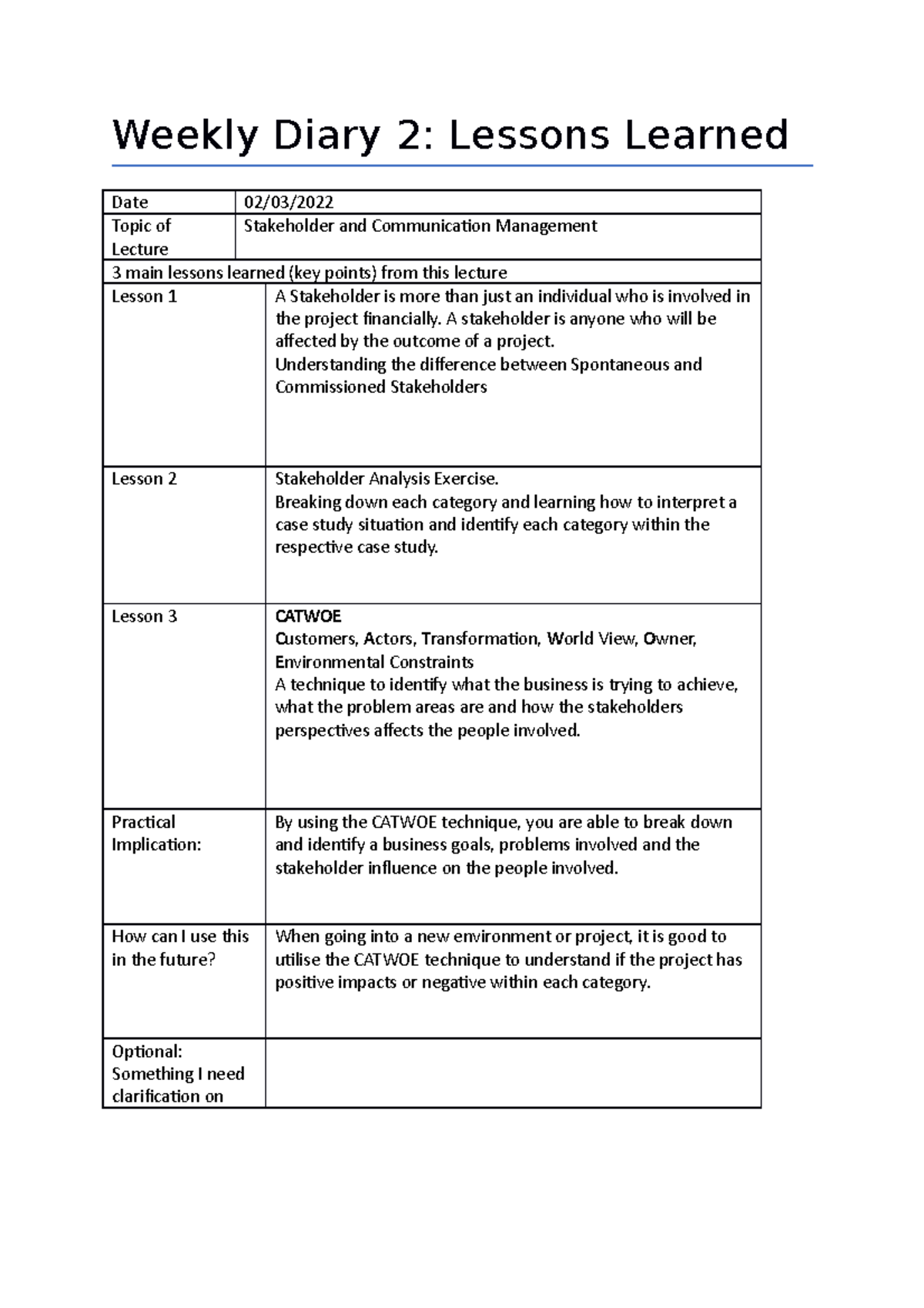 CPMP - Weekly Diary 2 - Weekly Diary 2: Lessons Learned Date 02/03 ...