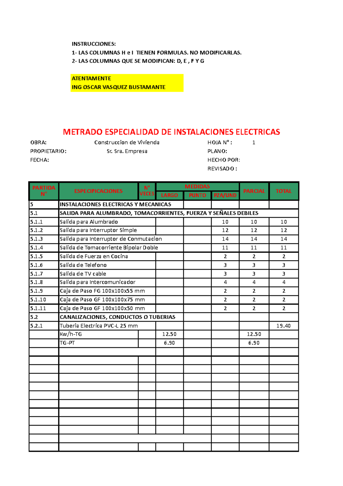 Planilla de metrados de la especialidad de instalaciones electricas - INSTRUCCIONES: 1- LAS ...
