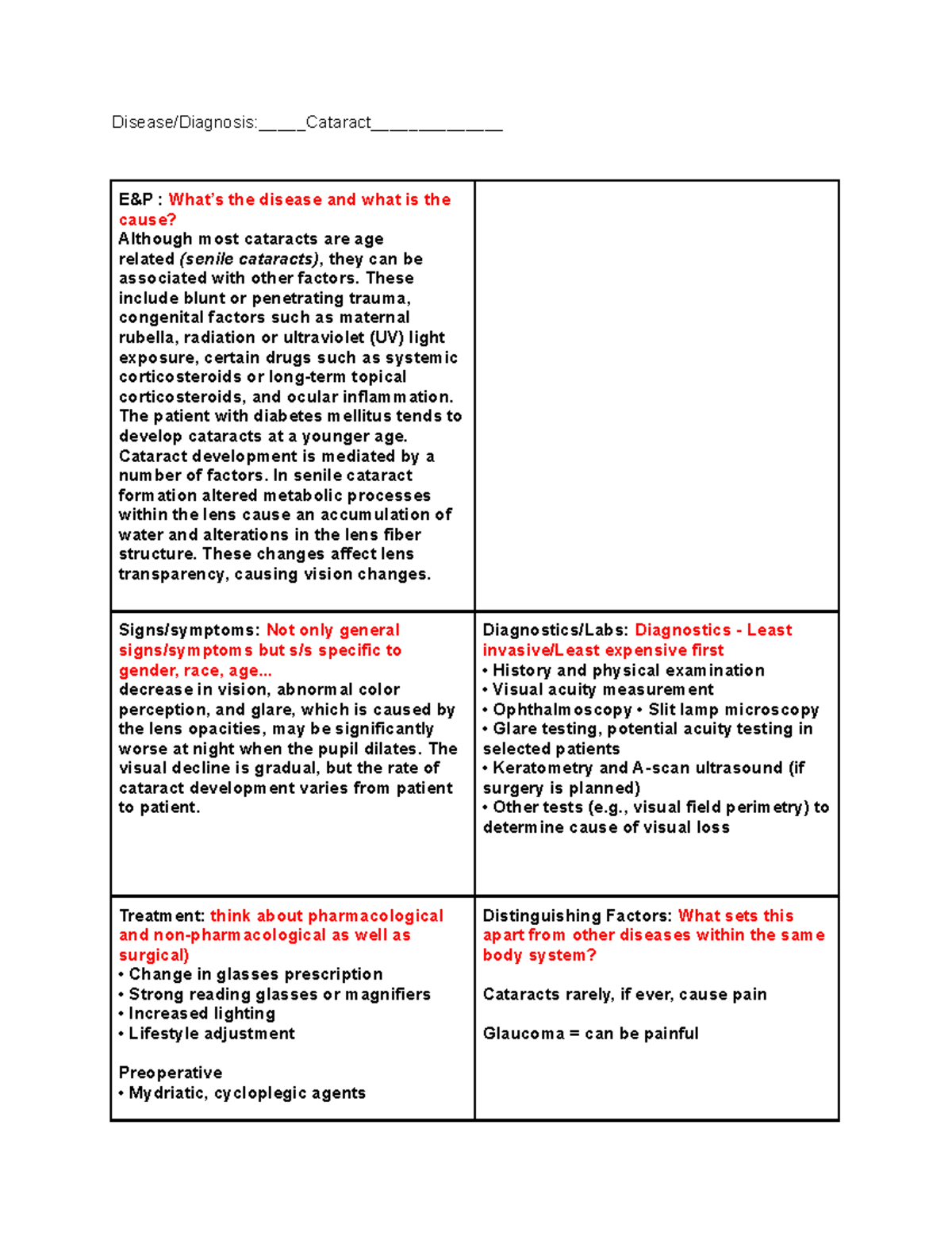 Cataracts, Glaucoma, and Vertigo completed Nursing Study Worksheet ...
