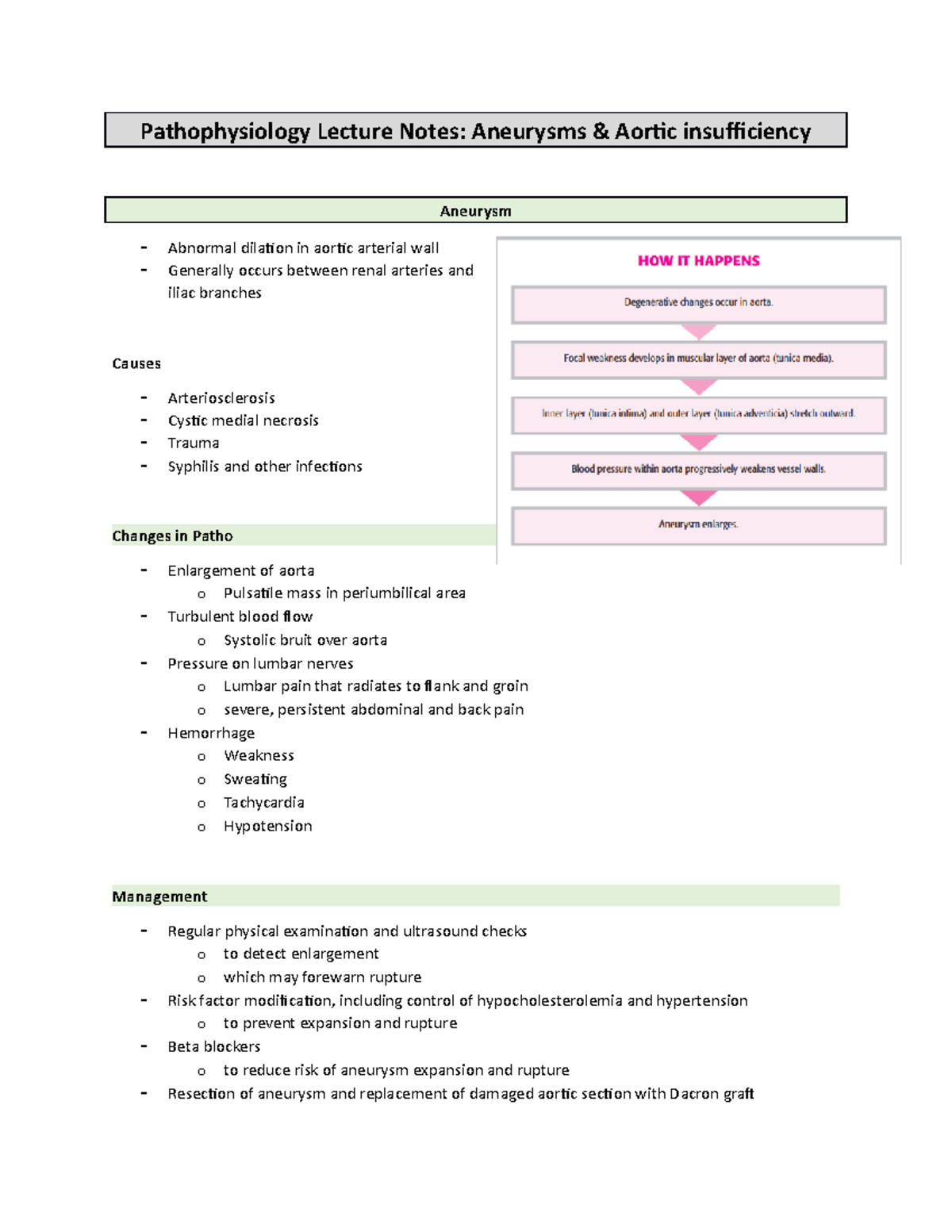 Patho- Anyrysms - Pathophysiology Lecture Notes: Aneurysms & Aortic ...