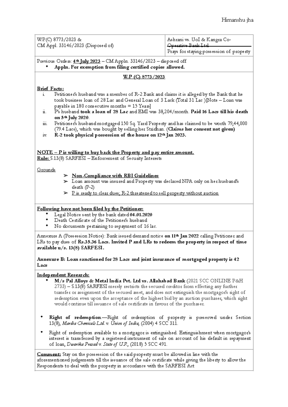 case summary of Ashrani vs. UoI & Kangra Co- Operative Bank Ltd ...