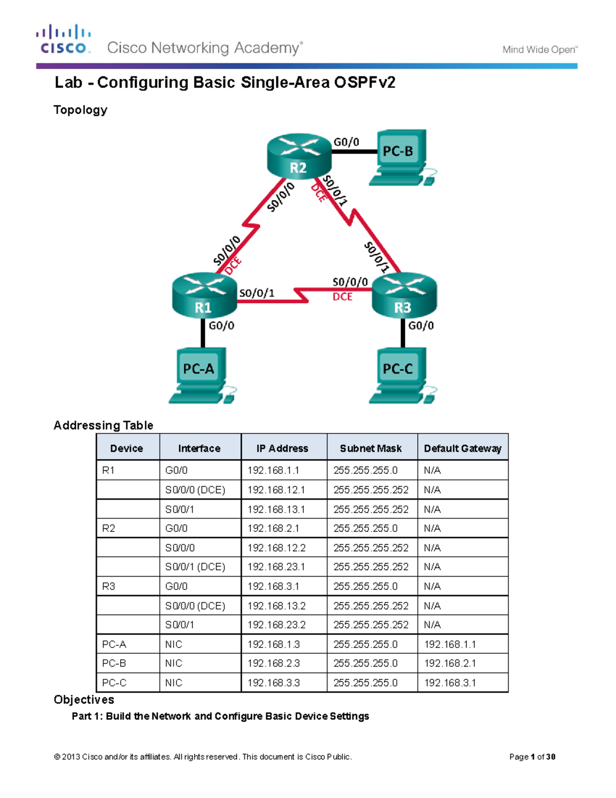 Lab 8- Configuring Basic Single-Area OSPFv 2 - Topology Addressing Table Device Interface IP ...