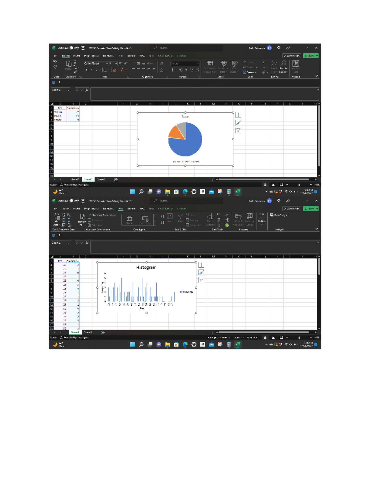 Module Two Activity - Assignment - Psy 260 - Studocu