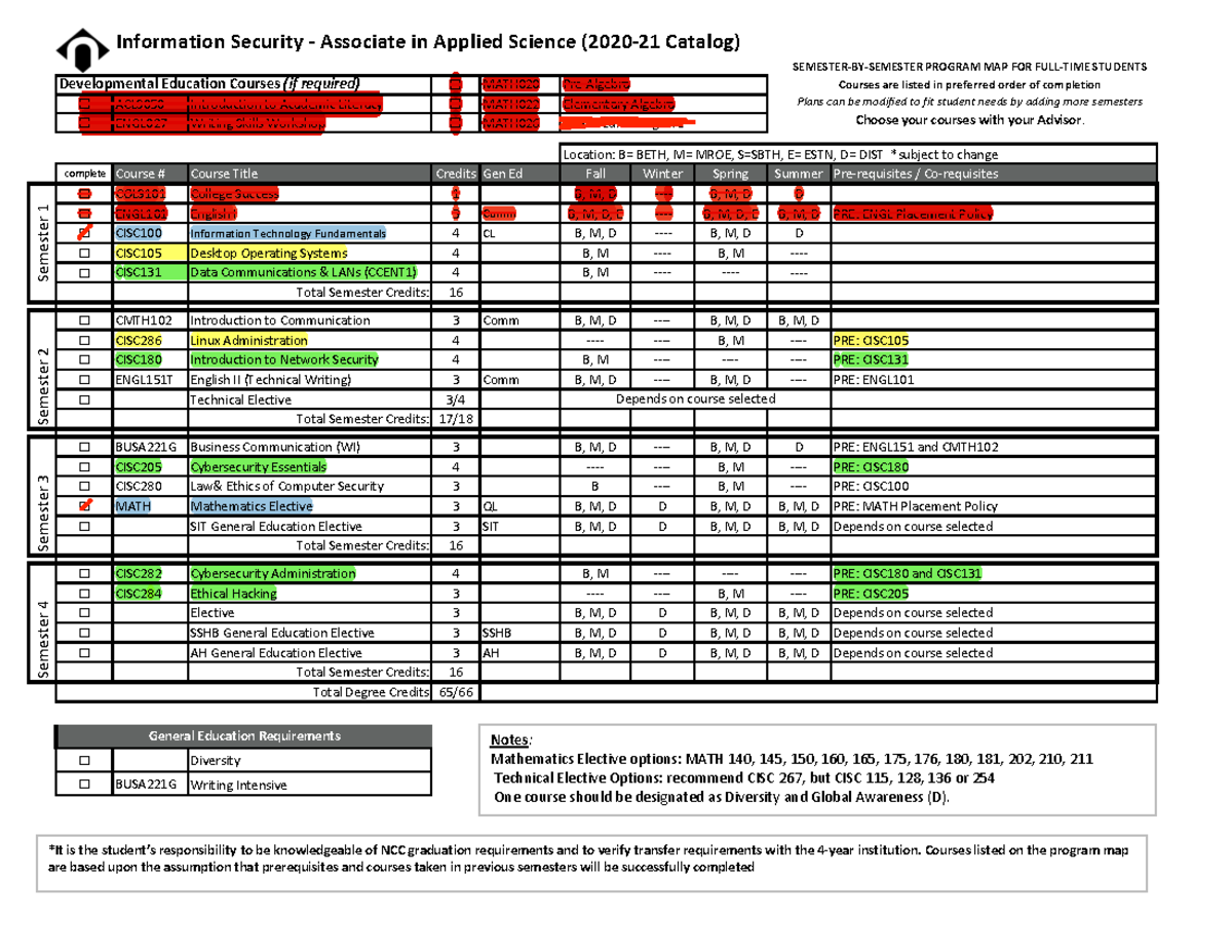 Information Security AAS - Notes : Mathematics Elective options: MATH ...