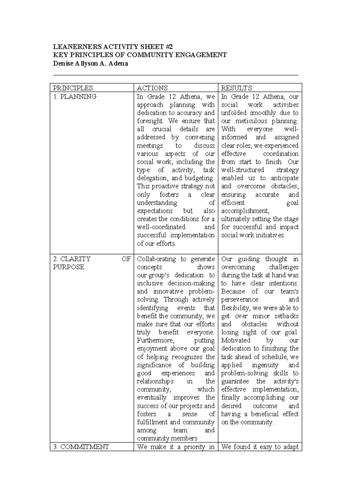 Picto narrative 3 denise - LEANERNERS ACTIVITY SHEET KEY PRINCIPLES OF ...