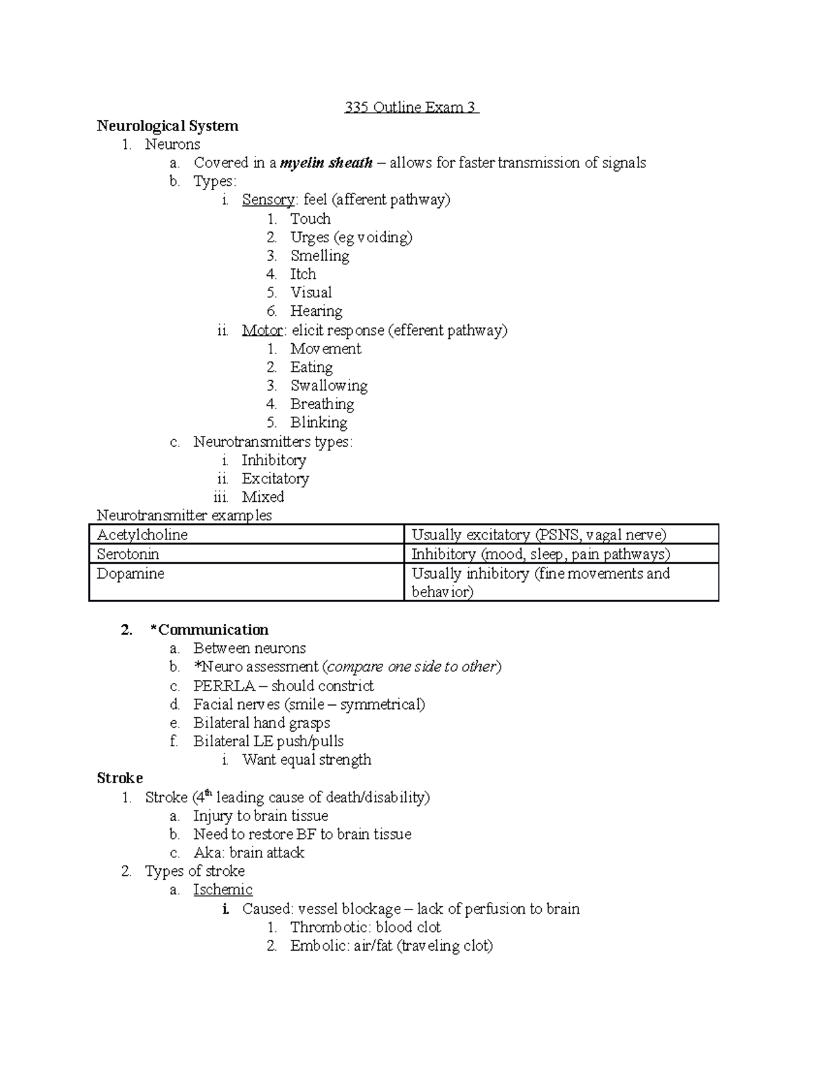 335 Outline 3 - 335 Outline Exam 3 Neurological System Neurons a ...