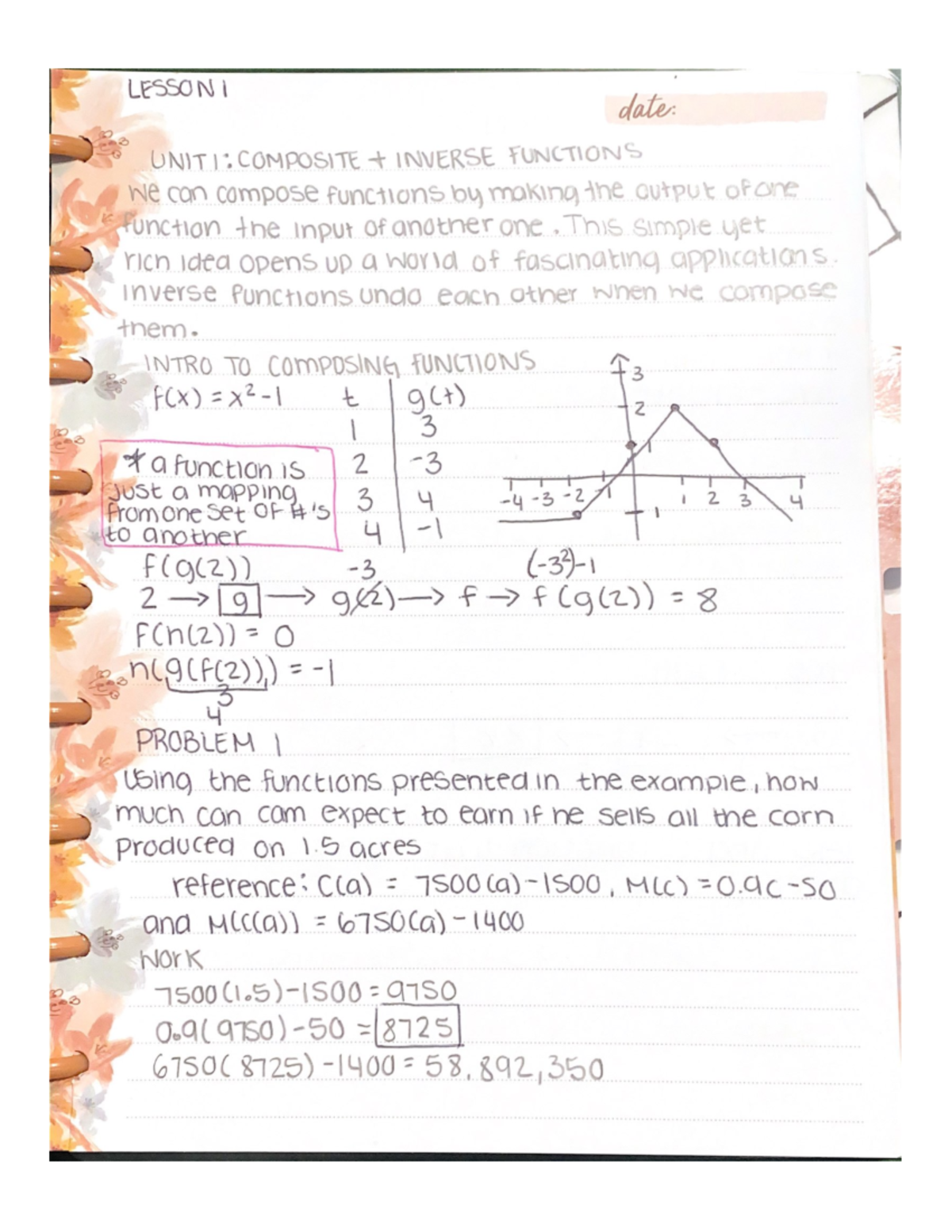 Unit 1 - composite and i verde functions lecture notes and practice ...