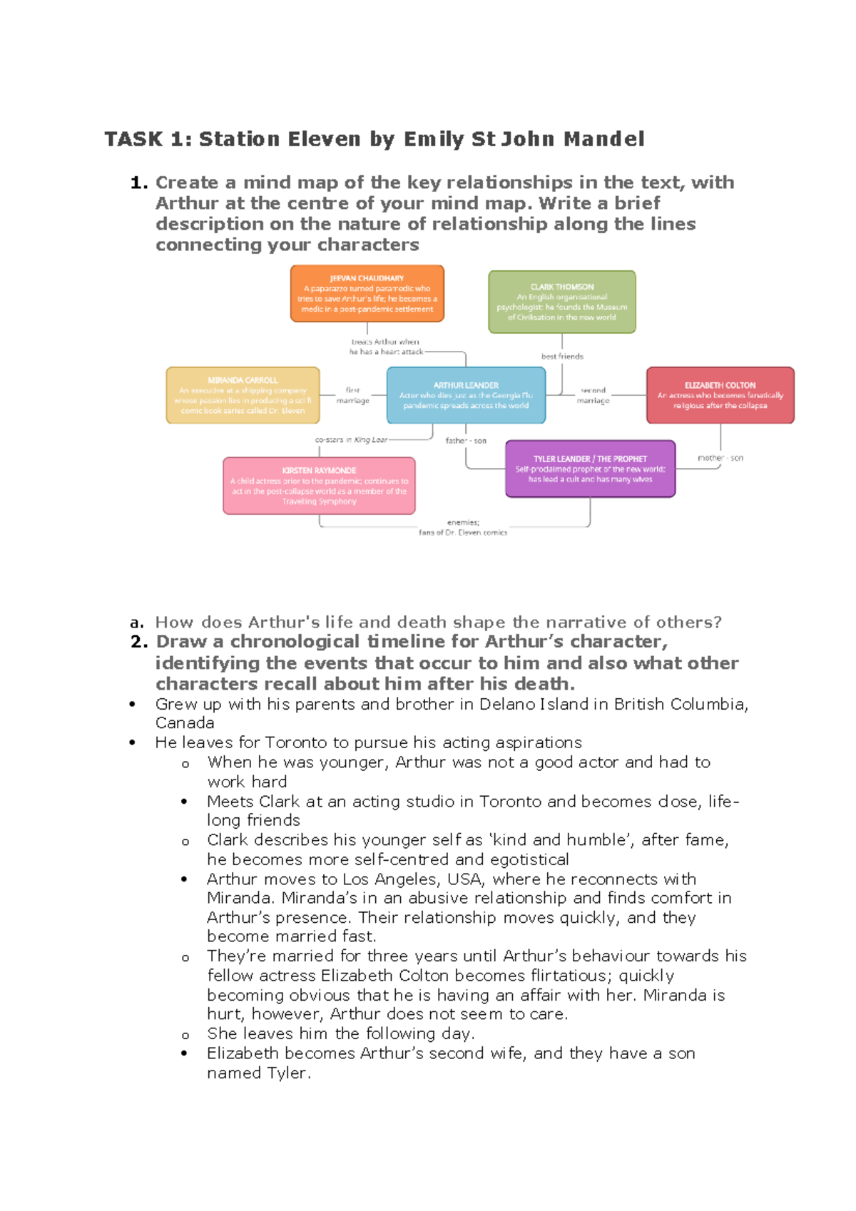 Station Eleven Notes- unit 3 and 4 2022 - TASK 1: Station Eleven by ...