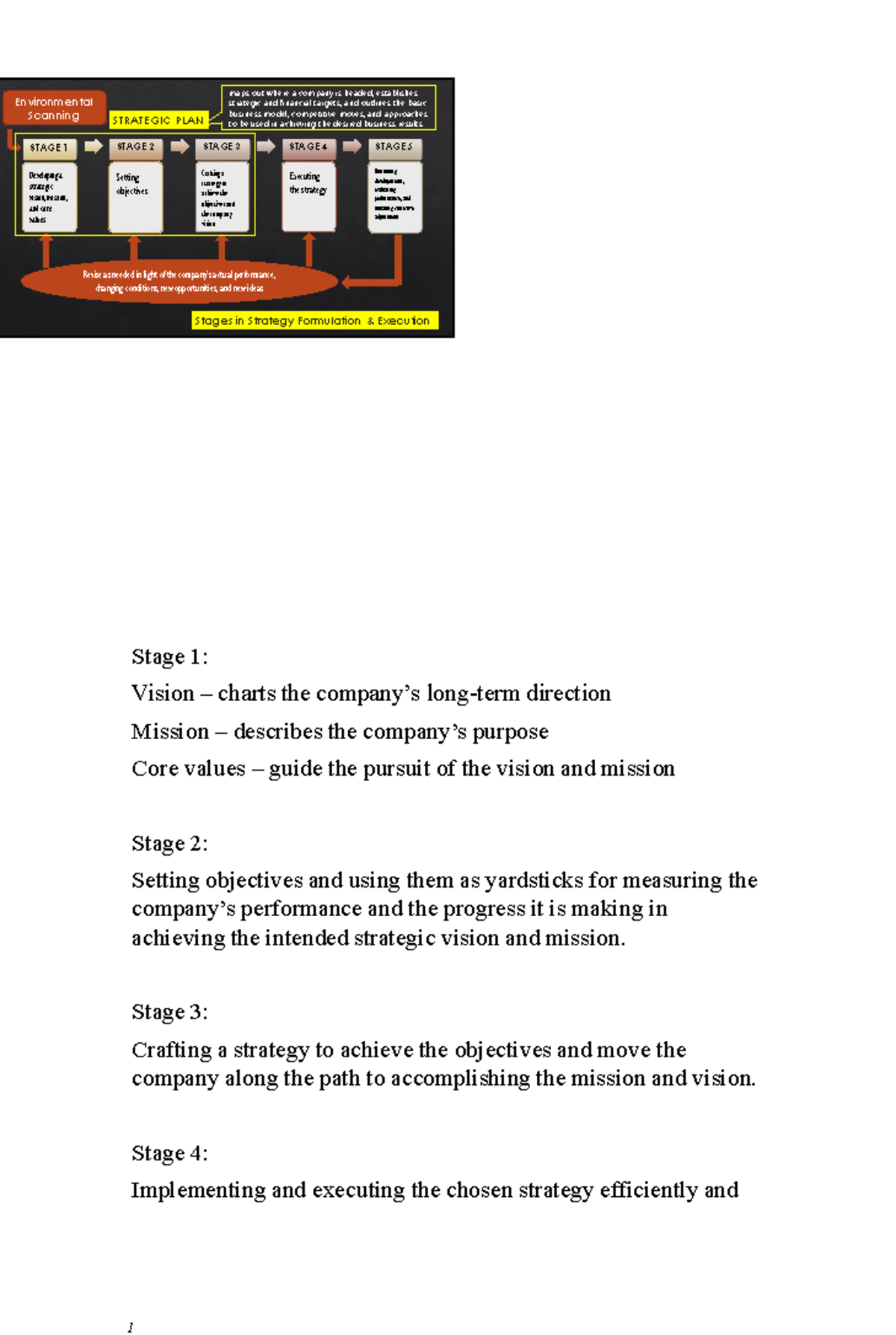 Creating-Strategies - lecture notes - maps out where a company is ...