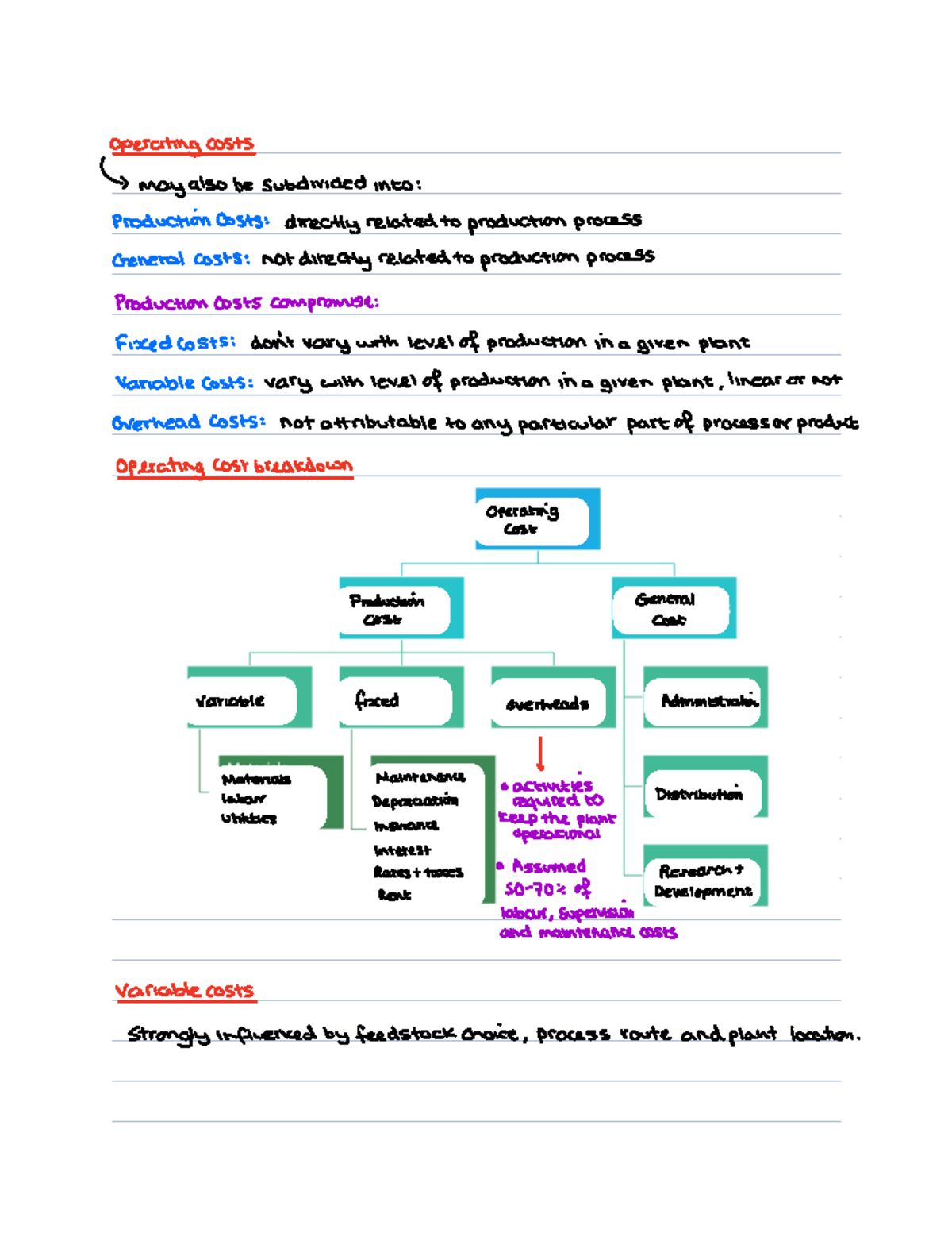 Process Economics - Lecture 5 - Operating costs may also be subdivided ...