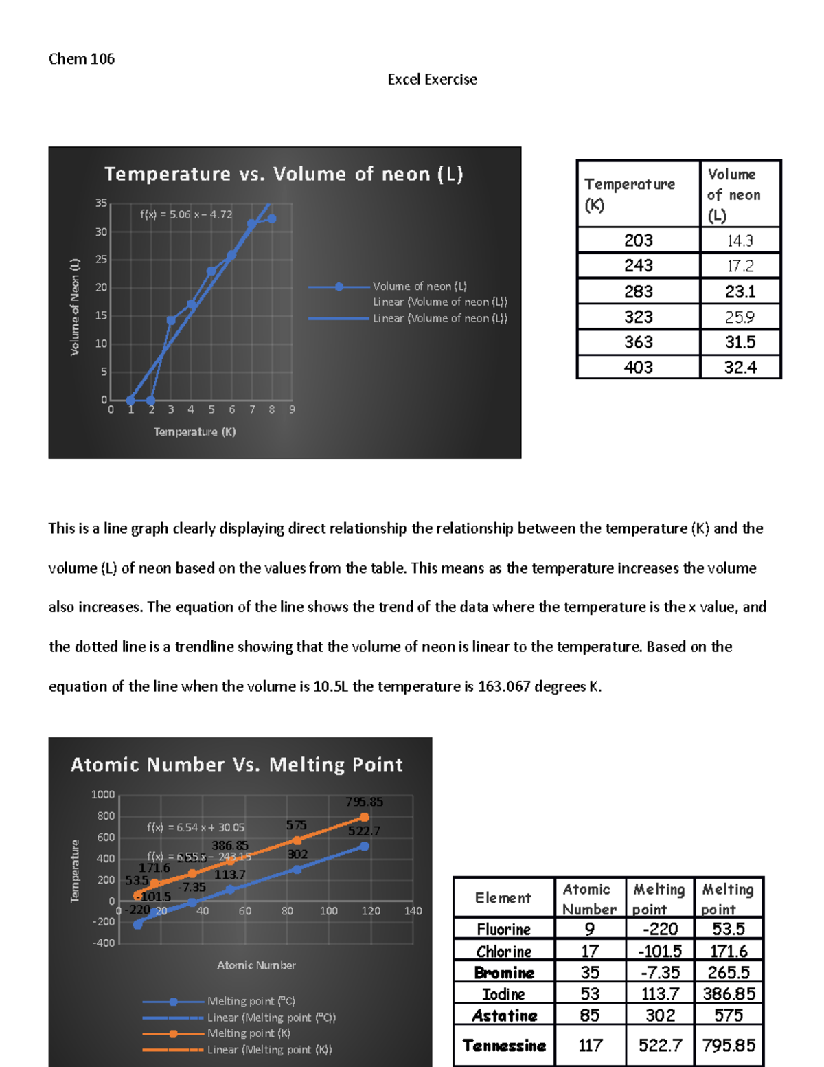 Excel excercise - Chem 106 Excel Exercise 0 1 2 3 4 5 6 7 8 9 0 5 10 15 ...