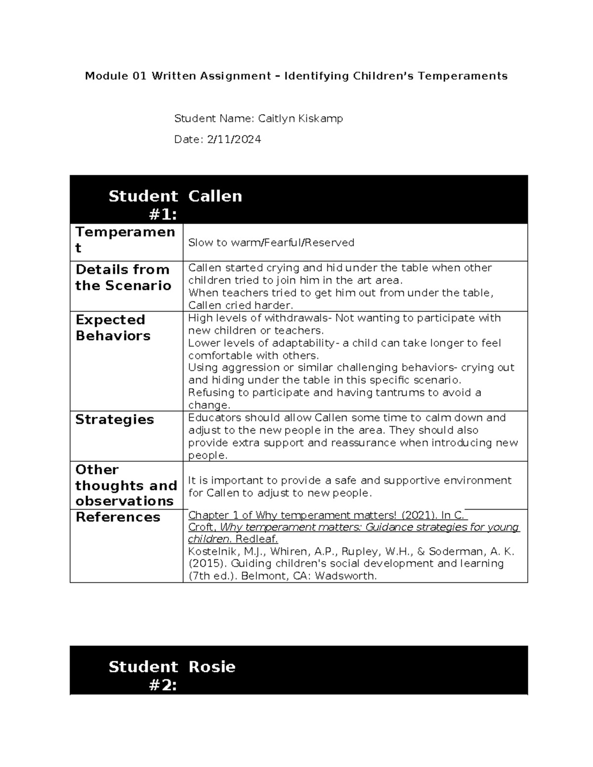 EEC2225 Caitlyn Kiskamp Childrens Temperaments - Module 01 Written Assignment – Identifying ...