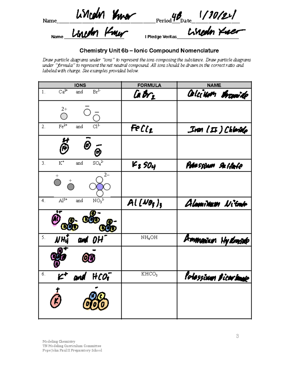 Honors Unit 6b Formulas + Nomenclature - - Studocu