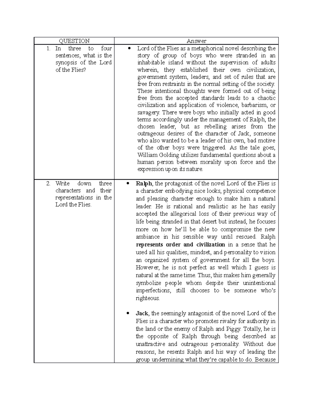 Ethics LORD OF Flies - Reflection - QUESTION Answer In three to four ...