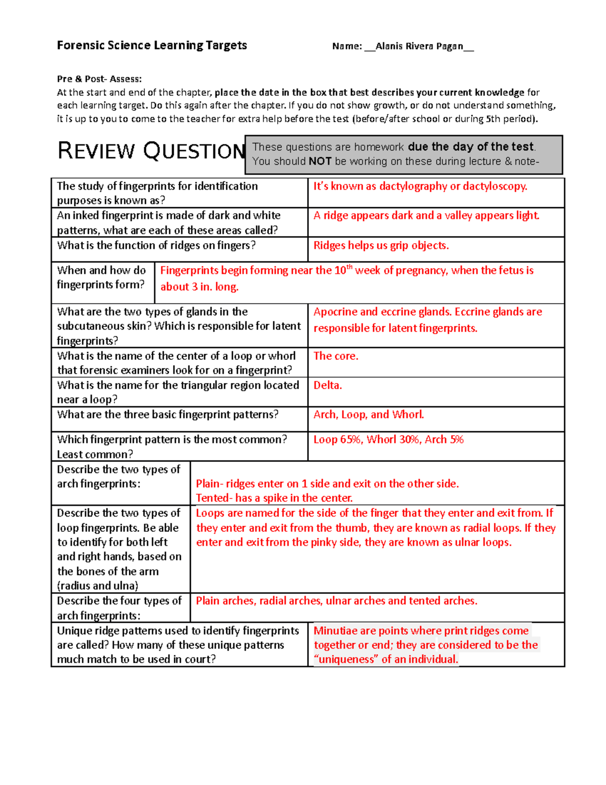 Fingerprints Learning Targets and Review Questions - Forensic Science ...