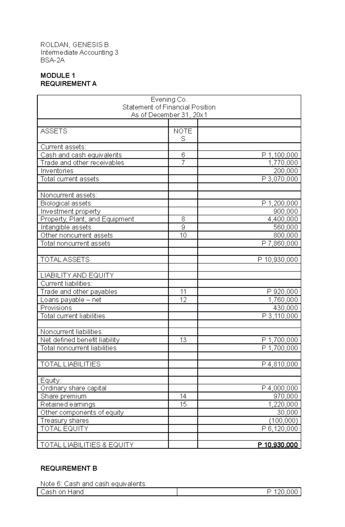 Valdez, Module 1 - Lecture notes 11-12 - ROLDAN, GENESIS B ...