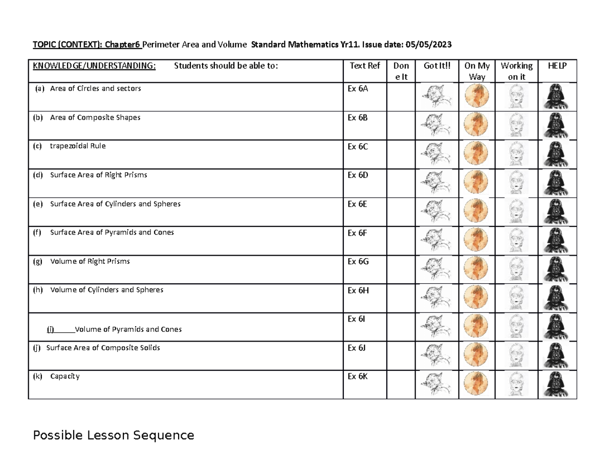 Lesson Sequence Perimeter area and volume - TOPIC (CONTEXT): Chapter6 ...
