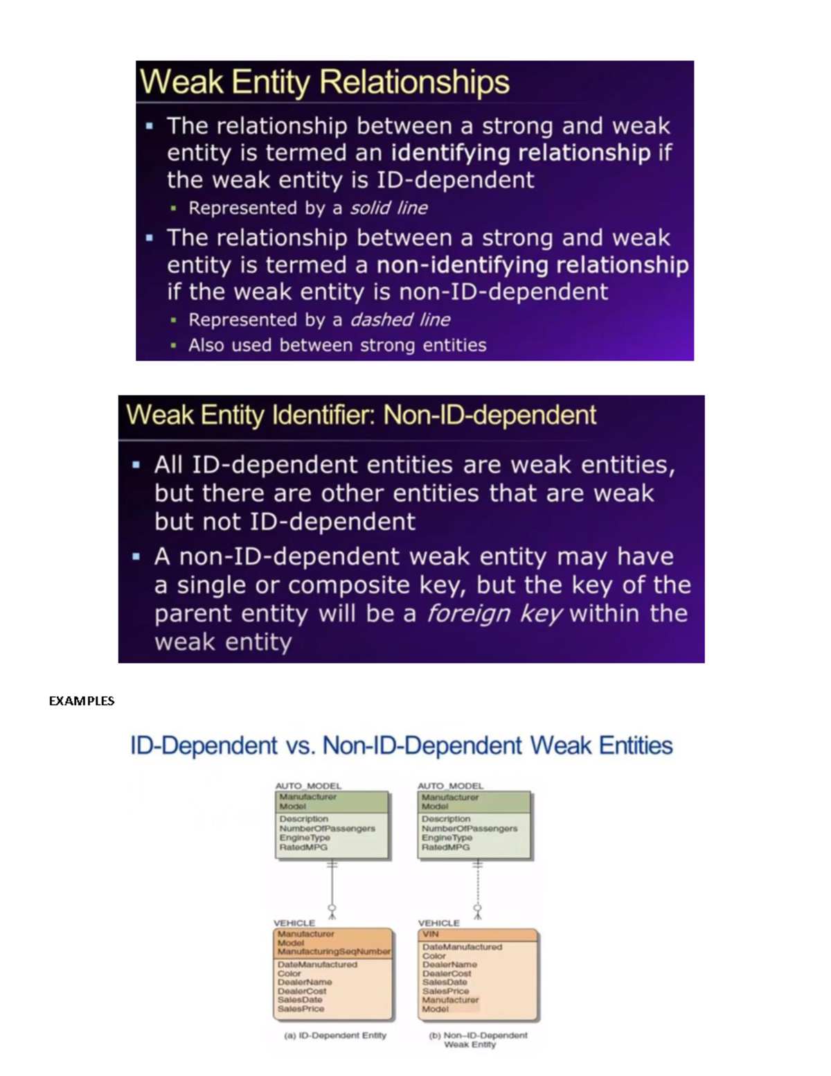 Examples - Bachelor of Secondary Education - EXAMPLES - Studocu