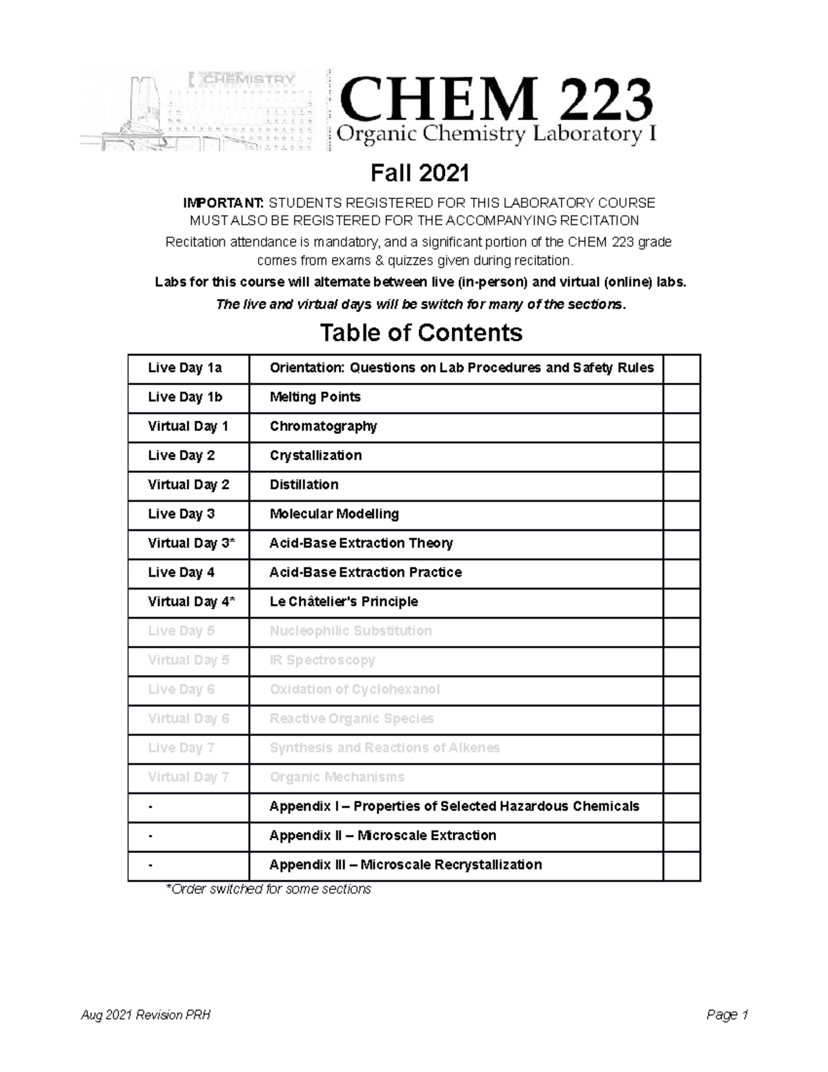CHEM 223 Lab Manual Part 1 Fall 2021 - Fall 2021 IMPORTANT: STUDENTS ...