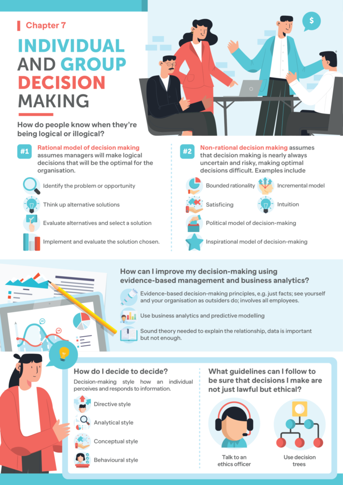W5 Chapter 7 Lecture summary slide - I Chapter 7 INDIVIDUAL AND GROUP ...