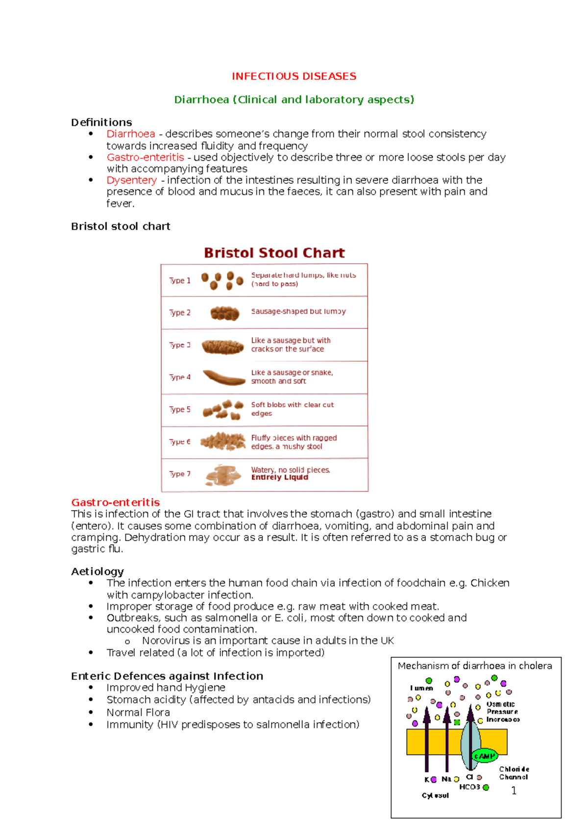 Infectious Diseases - Lecture notes 1-25 - INFECTIOUS DISEASES ...