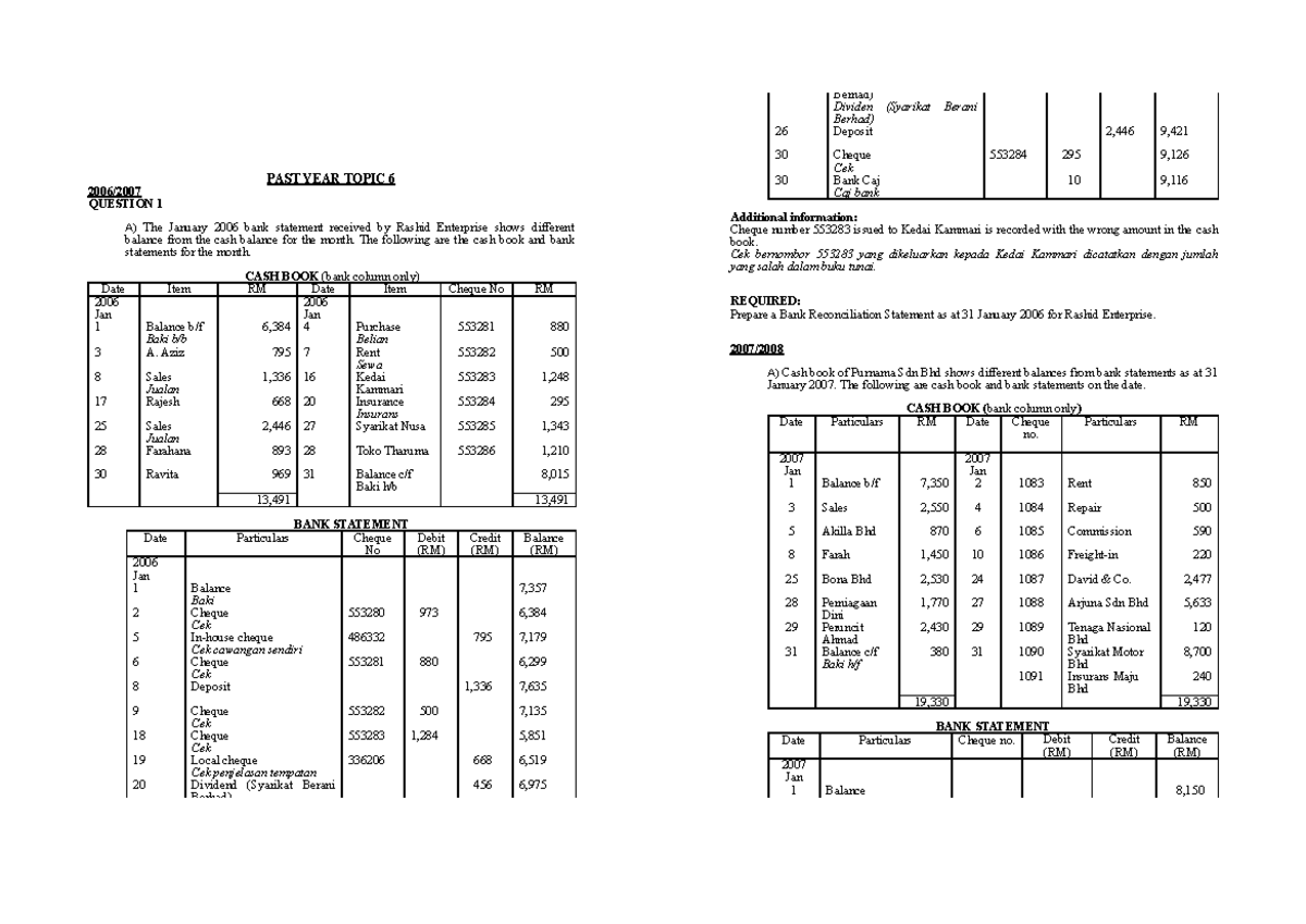 AA015 Topic 6 PAST YEAR 5 - PAST YEAR TOPIC 6 2006/ QUESTION 1 A) The ...