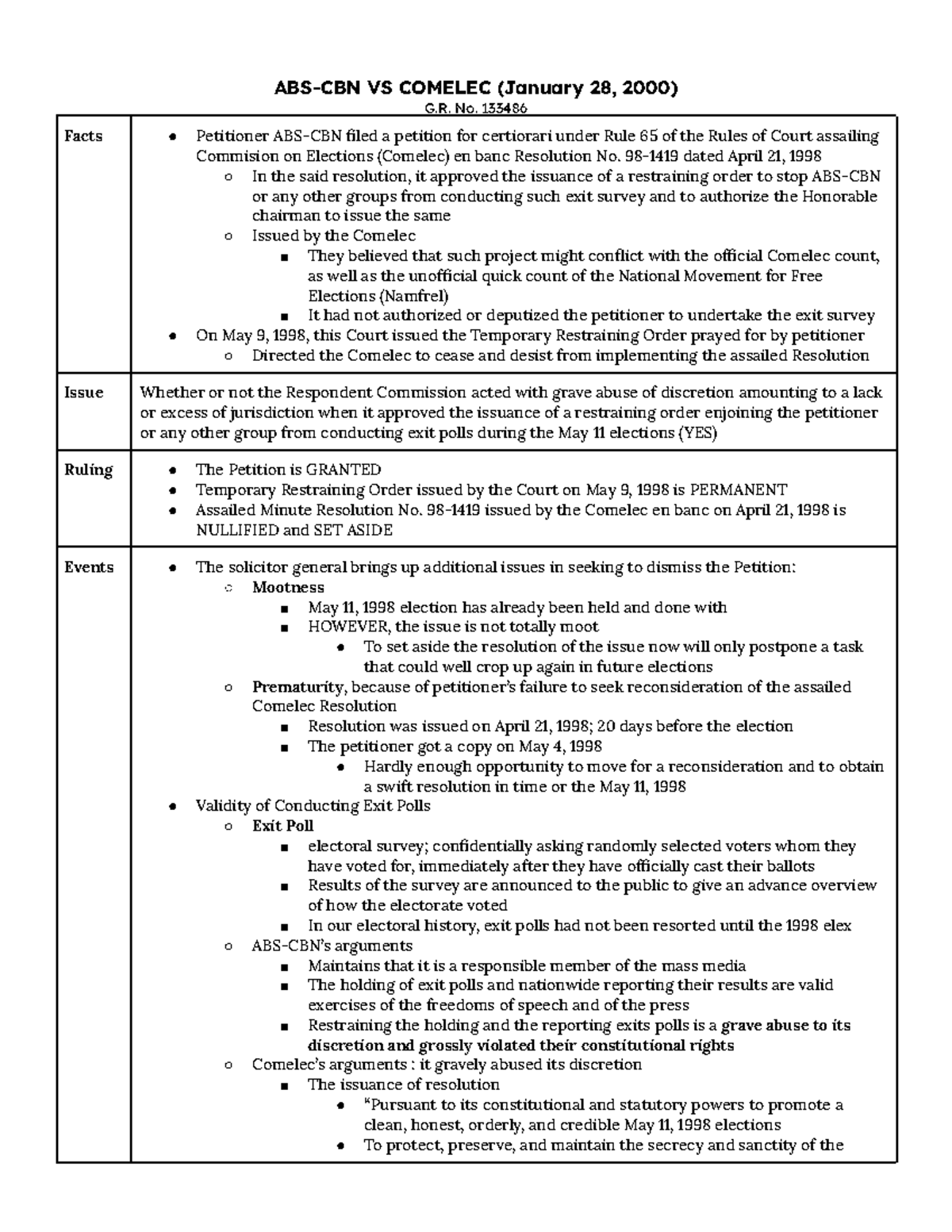 ABS-CBN vs Comelec - Case Digest - ABS-CBN VS COMELEC (January 28, 2000 ...