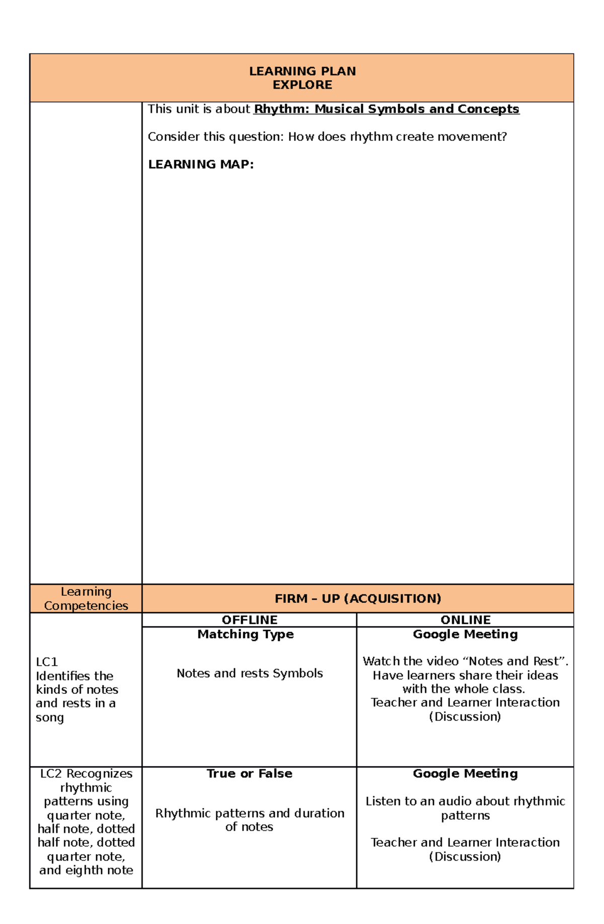 Learning-PLAN in Music 5 - LEARNING PLAN EXPLORE This unit is about ...