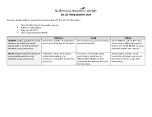 SCS 100 Final Project Cheatsheet - B) What is the meaning or ...