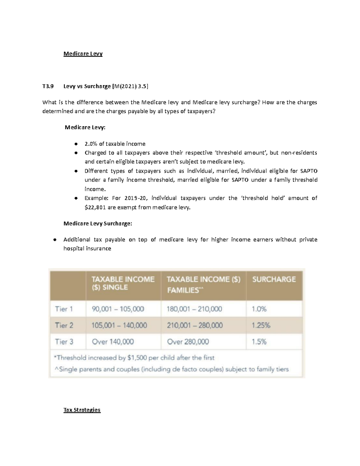 Week 4 - FINS2643 - blogs - Medicare Levy T3 Levy vs Surcharge [M(2021 ...