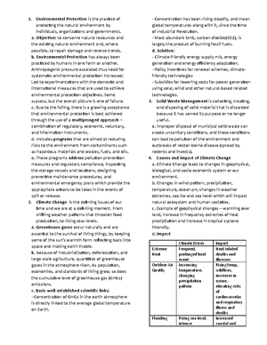 Cwts case analysis - Barangay Bayalse is experiencing a condition that ...