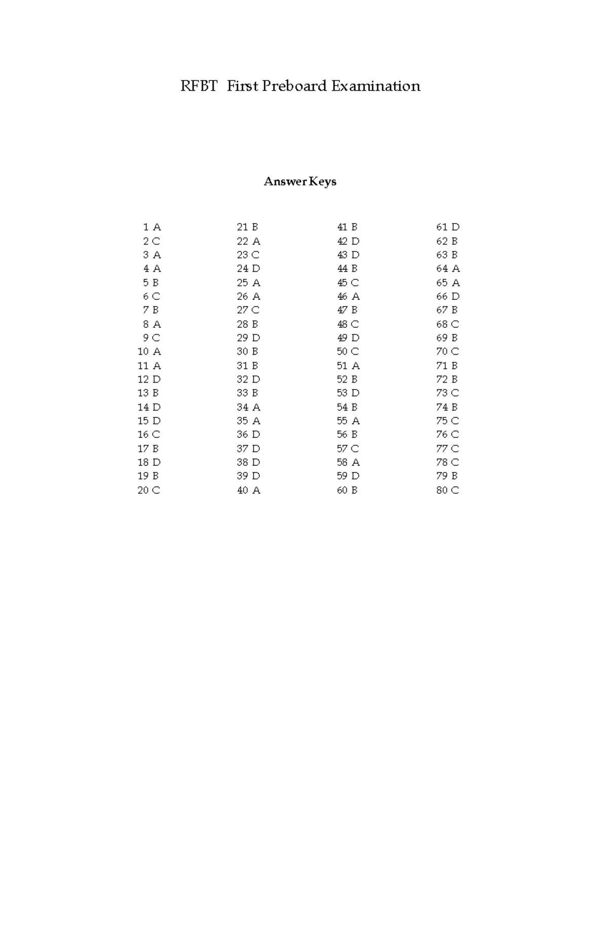93-RFBT First PB Answer Key - Bs accountancy - MSU Main - Studocu