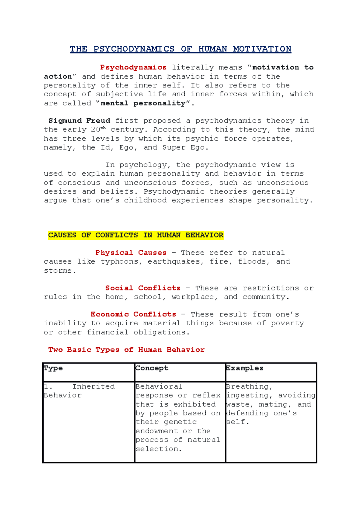Week 5 THE Psychodynamics OF Human Motivation - THE PSYCHODYNAMICS OF ...