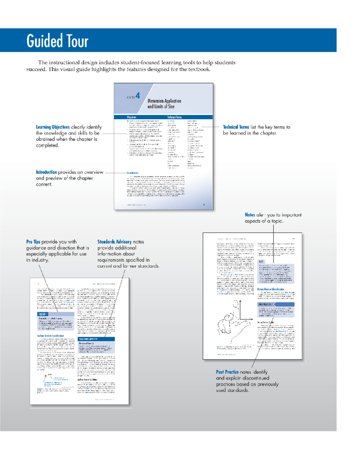 Printable GD&T Application and Interpretation, 7th Edition page M4 ...