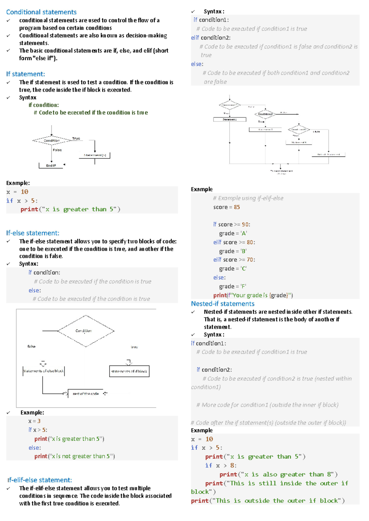 Python Programmimg Unit 2 Aktu Syllabus Conditional Statements Are