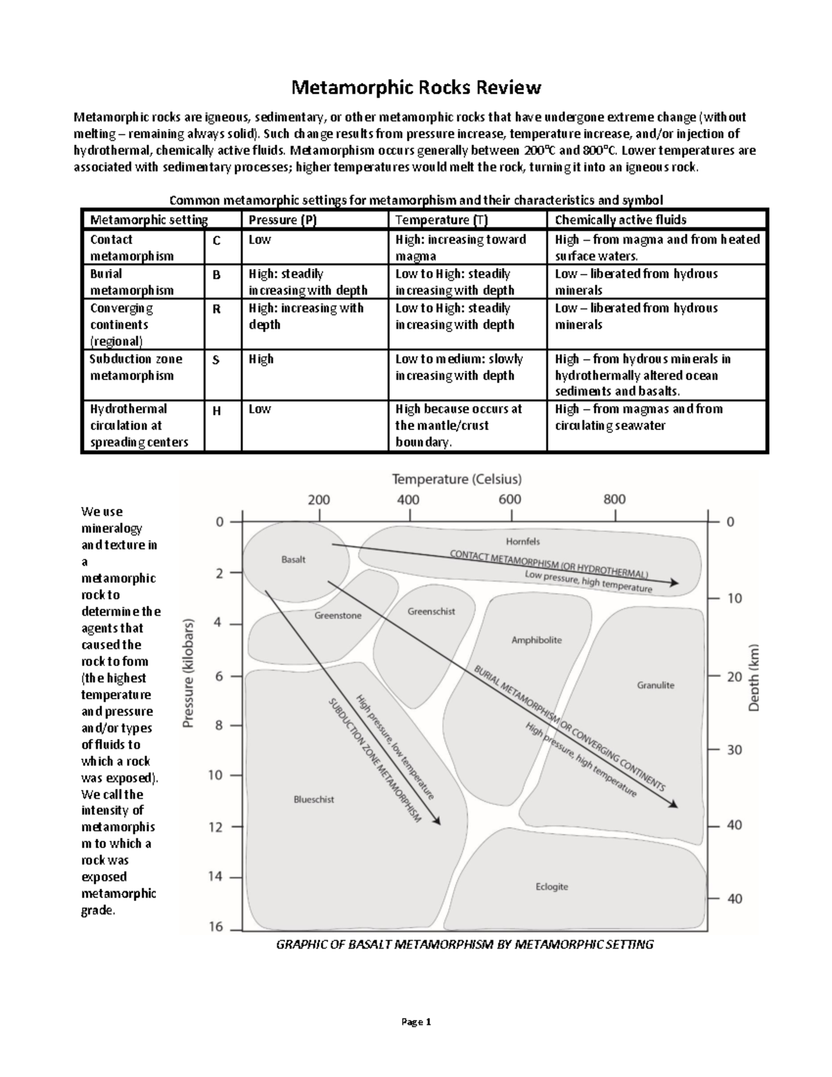 Metamorphic Rocks Lab - Metamorphic Rocks Review Metamorphic rocks are ...