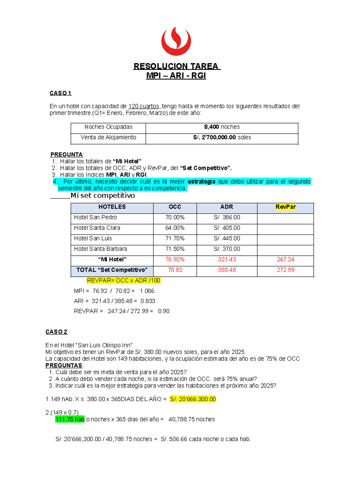 Tarea Semana 14 MPI - ARI - RGI Resolucion - RESOLUCION TAREA MPI – ARI ...