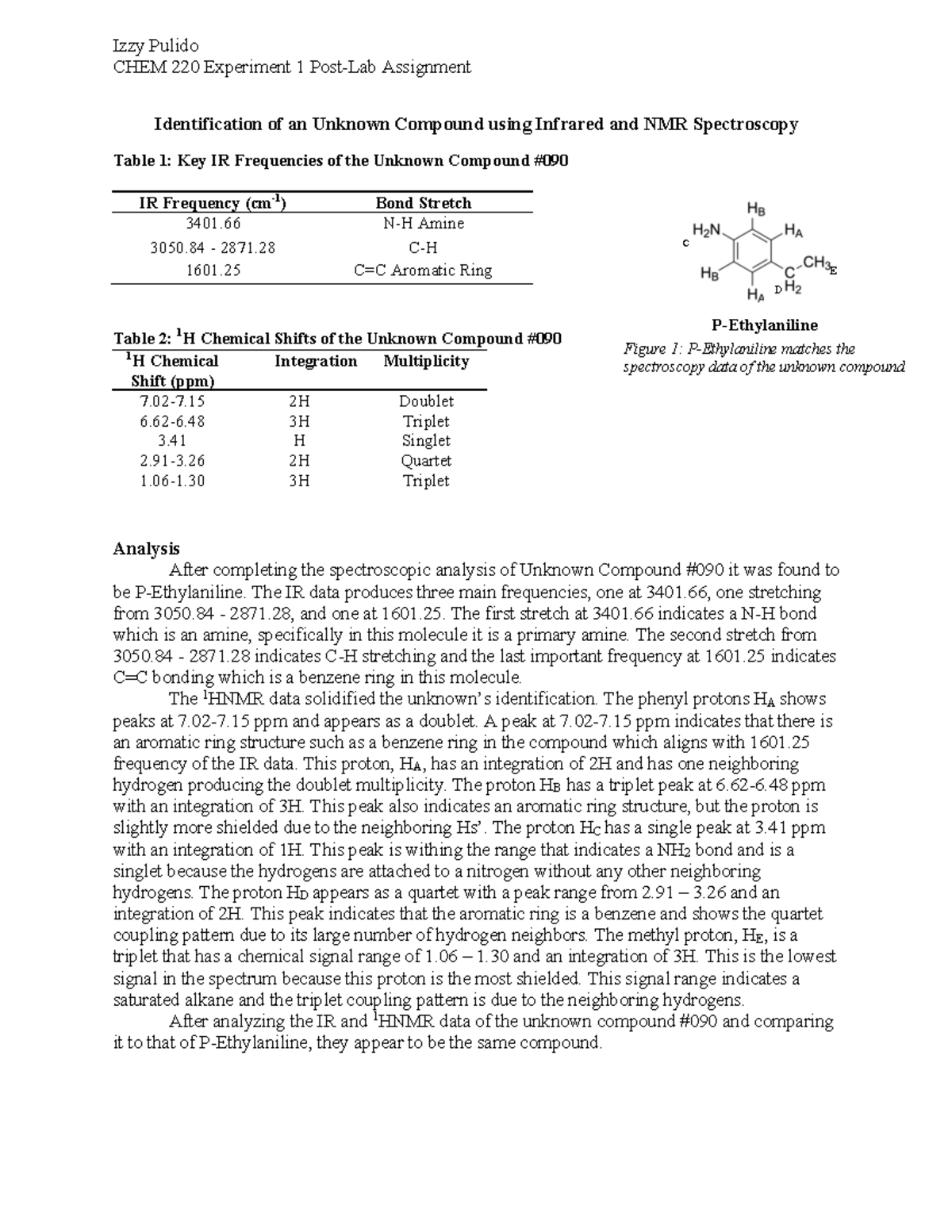 Ochem II Exp. 1 - experiment writeup - Izzy Pulido CHEM 220 Experiment ...